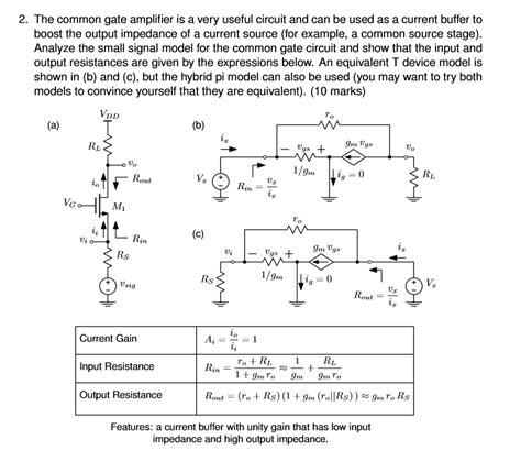 Solved The Common Gate Amplifier Is A Very Useful Circuit Chegg