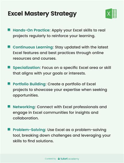 how to learn excel roadmap for advanced level tutort academy pdf