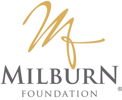 Inflammatory Breast Cancer Ibc Scoring System Susan G Komen®