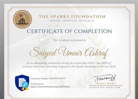 Saiyed Umair Ashraf On Linkedin Datascience Algorithms Ml