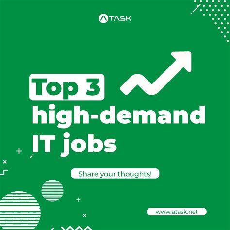 Pt Atask Teknologi Internasional On Linkedin Programmingskills Softwaredevelopment