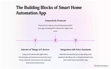 how to build a smart home automation app ppt