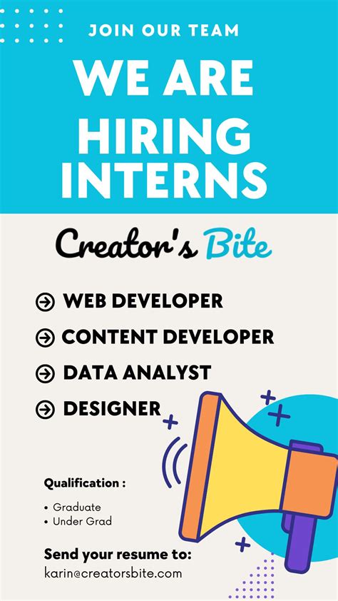 Creators Bite On Linkedin Webdevelopmentintern Html Css Javascript Internship Webdev