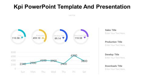 Kpi Powerpoint Template And Presentation Pptuniverse