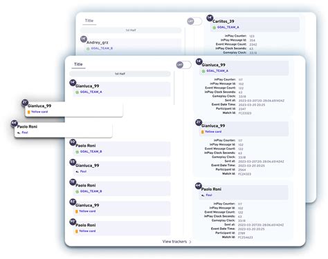 Hudstats And Sis Pioneering Ai Driven Data Technology For Better Live
