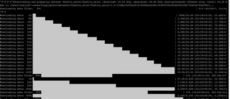 数据集文件规范数据集规范 Csdn博客