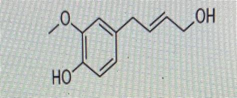 solved what are the expected splitting patterns for the