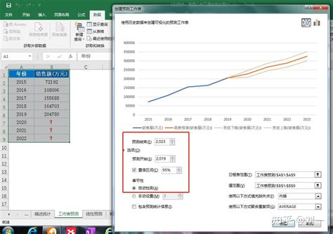 预测分析法简单操作版 知乎