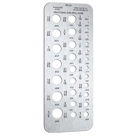 Mastering The Art Of Using A Drill Bit Gauge A Step By Step Guide Shuntool