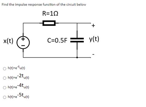 Solved Find The Impulse Response Function Of The Circuit