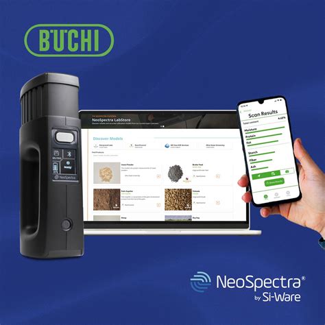 Si Ware Systems On Linkedin Neospectra Buchi Nir Spectroscopy