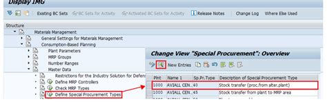 Figure 1 Sap Mrp Settings For Auto Generation Of Stock
