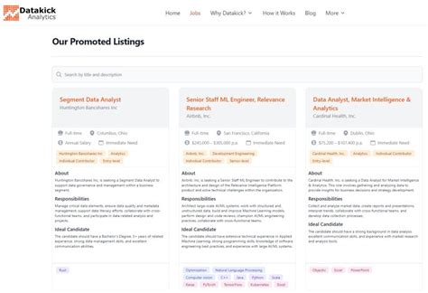 Datakick Analytics On Linkedin Datascientists Dataanalysts Mlengineers