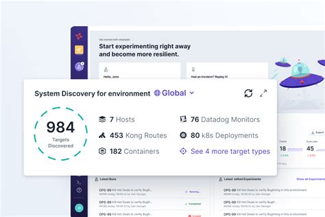 Steadybit Integrations Open Source Extensions For Chaos Engineering
