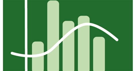 Compare Gss Products Gss Guided Statistics For Scientists