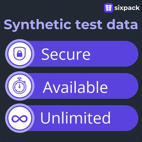 Sixpack On Linkedin Syntheticdata Datasecurity Softwaretesting Testdata Sixpack