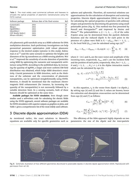Computational Electromagnetics In Plasmonic Nanostructures Pdf