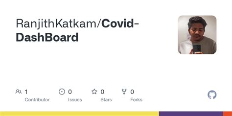 GitHub RanjithKatkam Covid DashBoard