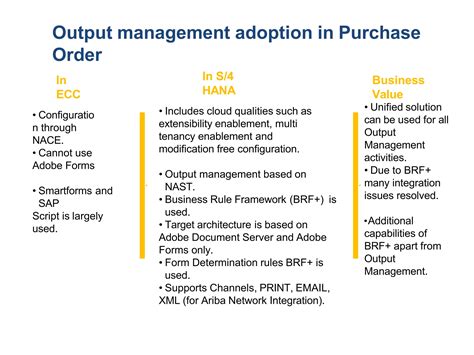 Evolution From Sap Ecc6 To Sap S 4hana Pptx