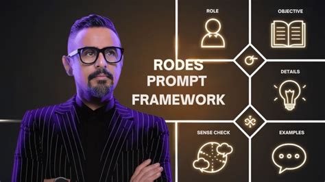 Ai Machinelearning Promptengineering Rodes Artificialintelligence