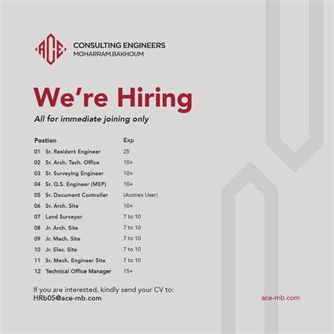 Eslam Mohsen Posted On Linkedin