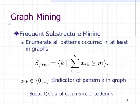 PPT Graph Mining Applications In Machine Learning Problems PowerPoint Presentation ID