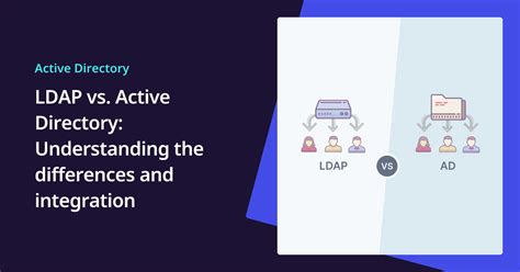 Ldap Vs Active Directory