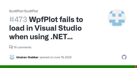WpfPlot Fails To Load In Visual Studio When Using NET Framework Issue 473 ScottPlot