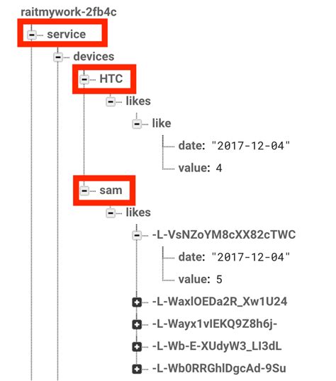 Android Как вывести не известный сhild Firebase Stack Overflow