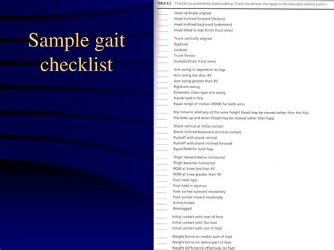 Ppt Gait Analysis Objectives Powerpoint Presentation Free Download