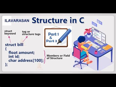 C Structures Struct Parts And YouTube