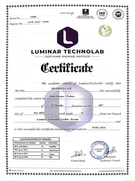 Luminartechnolab Datascience Python Machinelearning Nactet