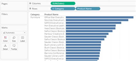 Order Of Operations Sorting Within A Filter The Data School