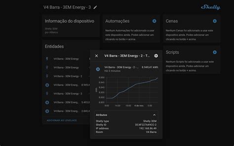 Bug Totalreturned Is Not Available With 3em · Issue 587 · Styrahemshellyforhass · Github