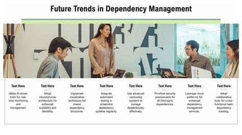 Future Trends In Dependency Management Dependency Structure Ppt Mockup