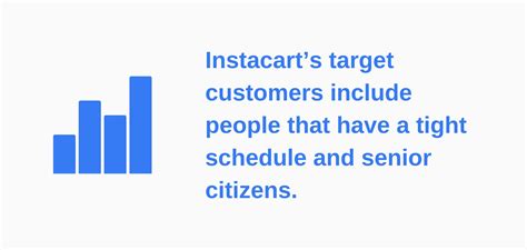 Instacart Revenue And Growth Statistics 2024 Signhouse