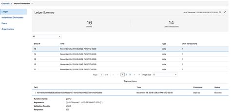 Developing Dapps On Oracle Blockchain Platform A Developers Guide