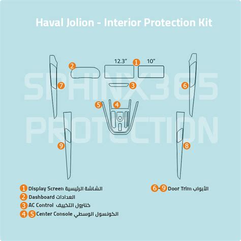 كيت الحماية الداخلية هافال جوليان 2021 2025