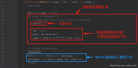 深入了解java数据结构（集合及底层实现） 常用集合中哪个集合使用单链表 csdn博客
