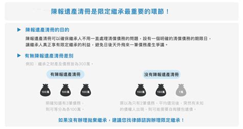 限定繼承與拋棄繼承有何不同？ 法律圈