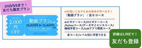 Gradioとは？ Pythonで機械学習webアプリケーションをサクッと作ろう！ Ai Academy Media