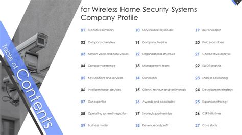 Wireless Home Security Systems Company Profile Powerpoint Presentation