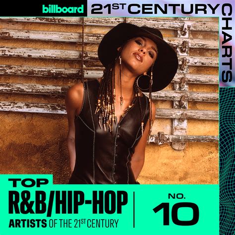 Drake Is No 1 On Top Randbhip Hop Artists Of The 21st Century Chart