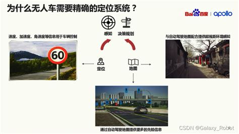 自动驾驶 定位技术 Cfanz编程社区
