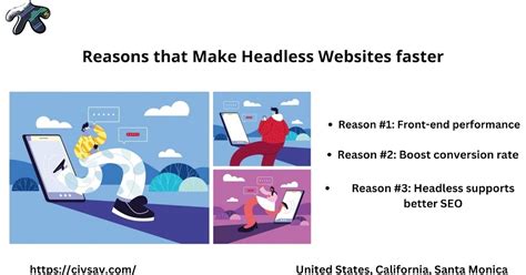 3 Reasons That Make Headless Websites Faster