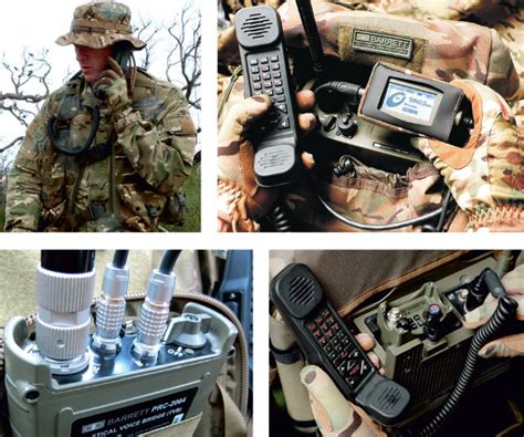 Tactical Software Defined Radios Redefined