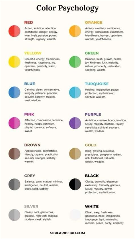 Color Psychology Artofit