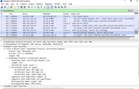 Troubleshoot Swg Website Access Issues Cisco