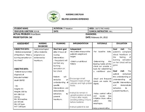Sample Care Plan Gerd 8 Gastroesophageal Reflux Disease Gerd Nursing