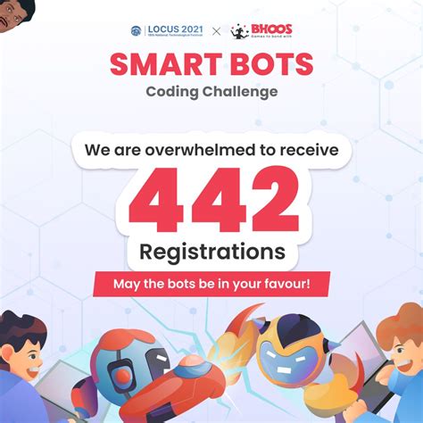 Bhoos Games On Linkedin Bhoosgames Smartbots